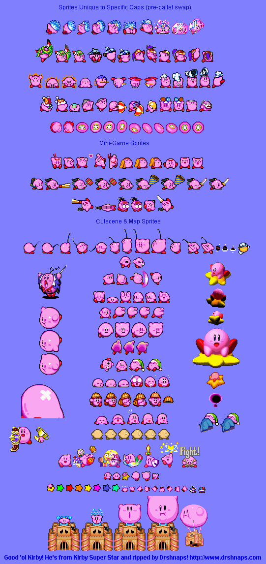 Kirby On Sprites Of Nintendo Deviantart Images
